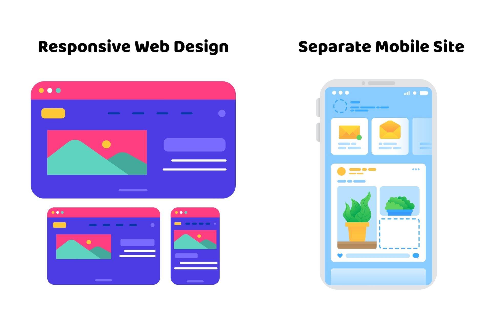 How To Build A Mobile-Friendly Website In 11 Steps
